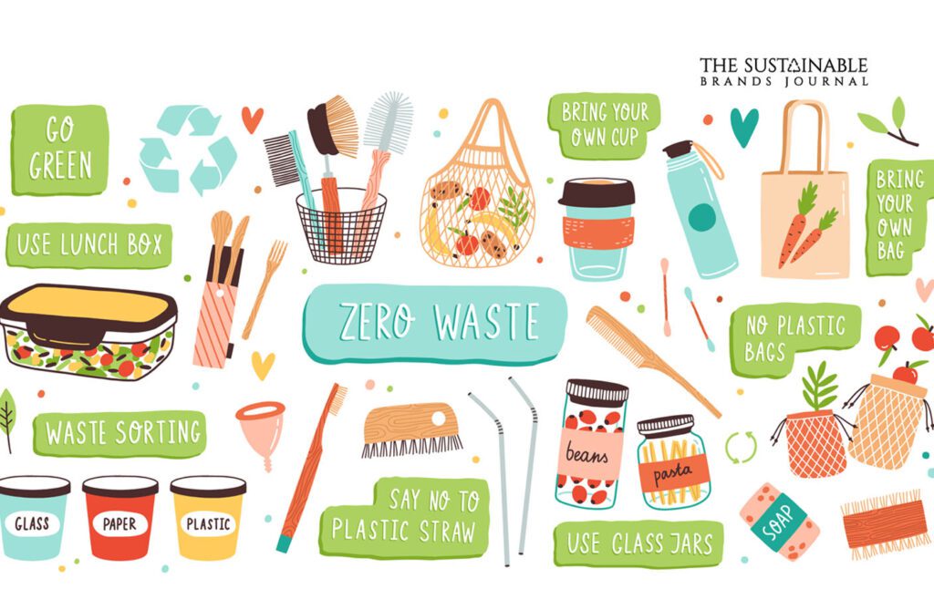 First-Ever Zero Waste Day Sparks Global Effort Towards Sustainable ...